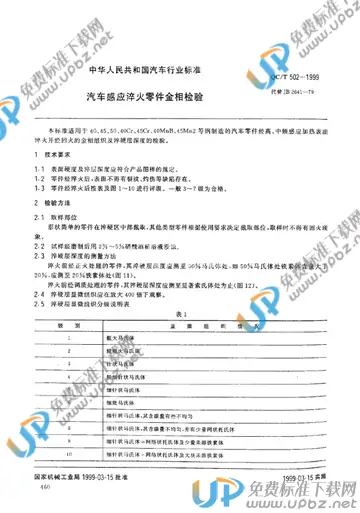 免费下载 QC/T 502-1999 汽车感应淬火零件金相检验_标准下载-UPBZ免费标准下载网-www.upbz.net